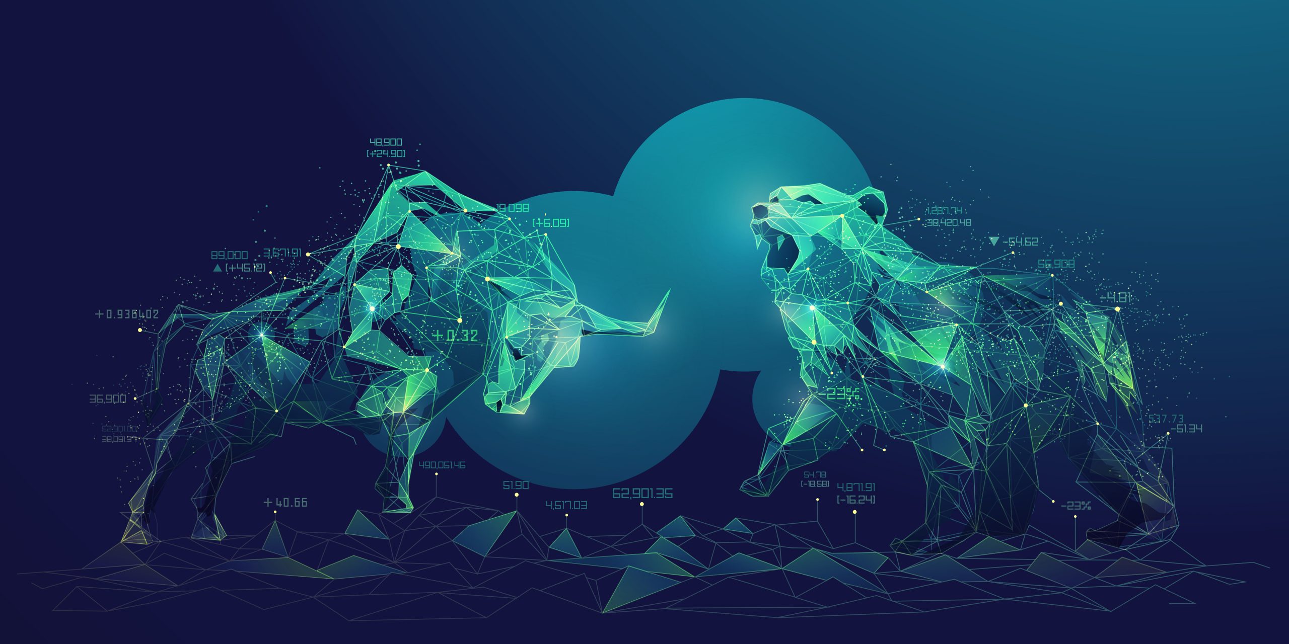 Technical analysis tuition that makes a difference